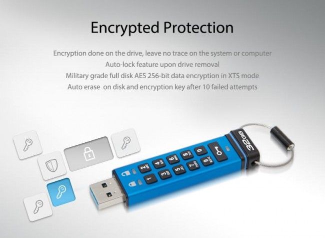 Biareview.com - Kingston DataTraveler 2000